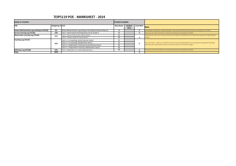 TEIP5119 - TE109 Marksheet | PDF | Learning | Behavior Modification
