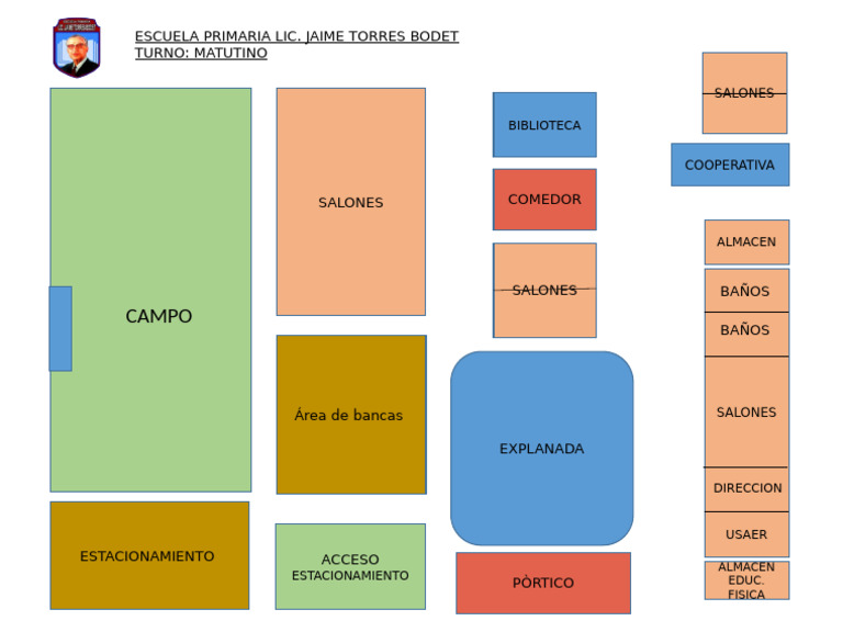 Croquis Escuela | PDF