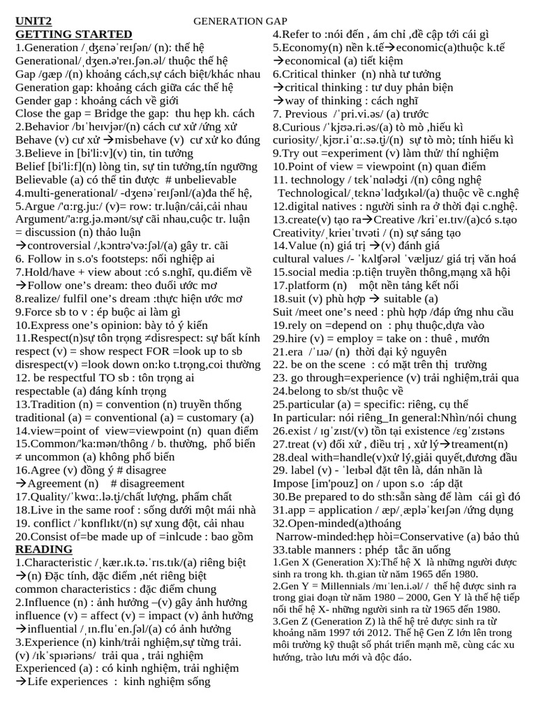 UNIT-2-VOC-GRAM | PDF