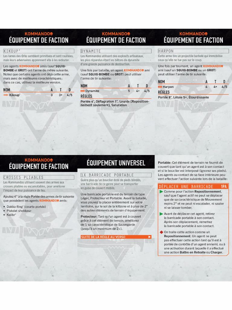 Kill Team - Kommandos Equipements | PDF