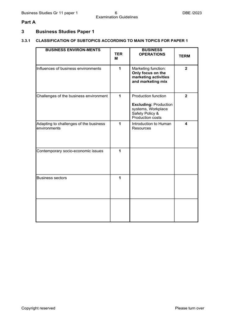 Paper 1 and Paper 2 Chapters | PDF | Business Economics | Business
