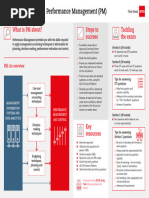 ACCA Study Hub: Key Features & Tips | PDF | Career & Growth