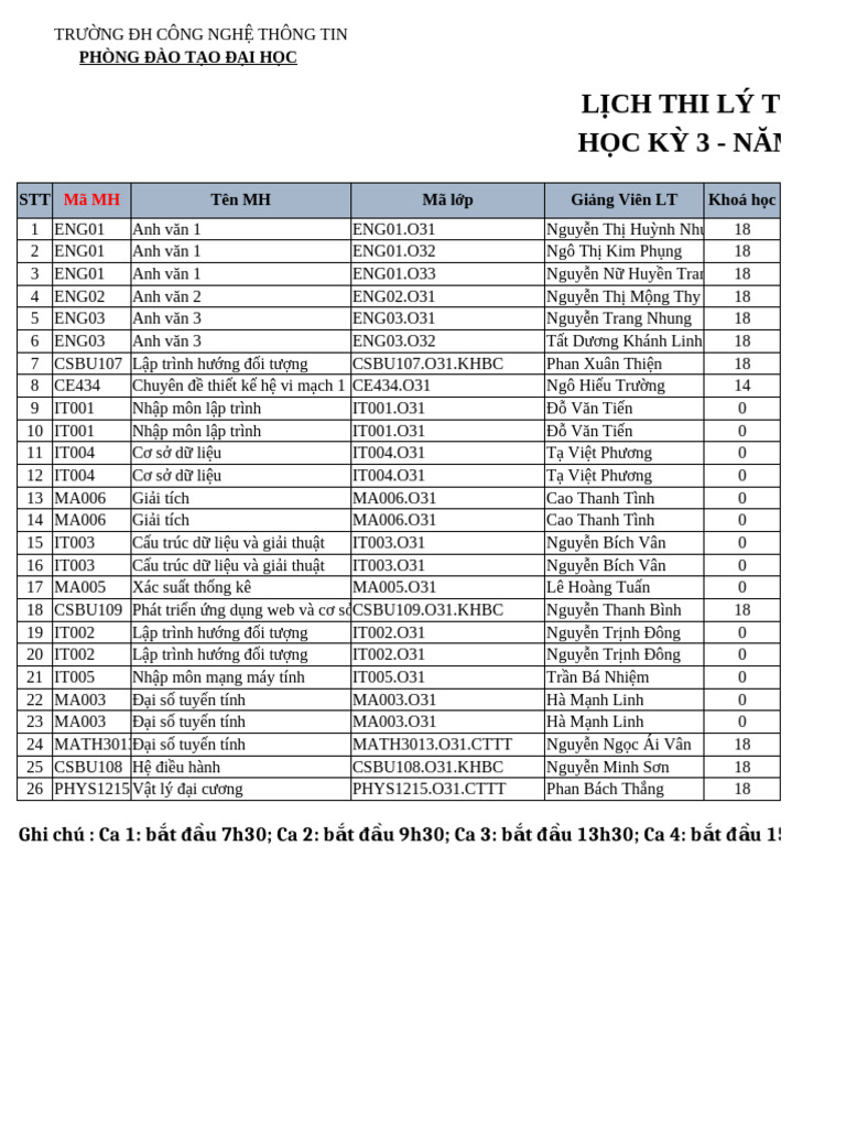 Lichthi Dotthi 1 l2 hk3 nh2023 Thong Bao 0 | PDF