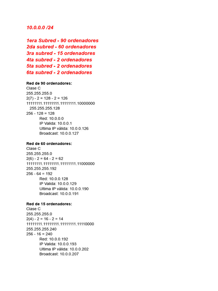 Subredes | PDF | Informática | Tecnología