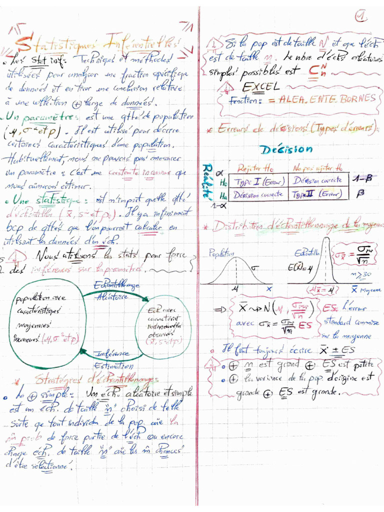 Résumé BIOSTA (1) - Compressed | PDF
