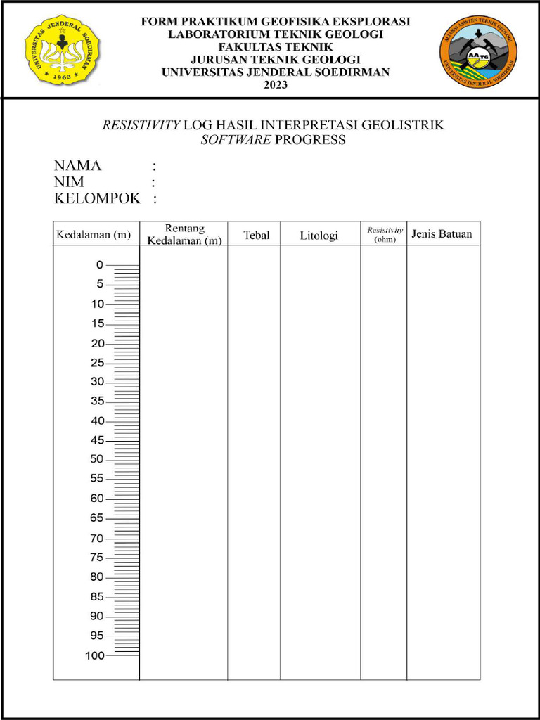 Resistivity Log | PDF