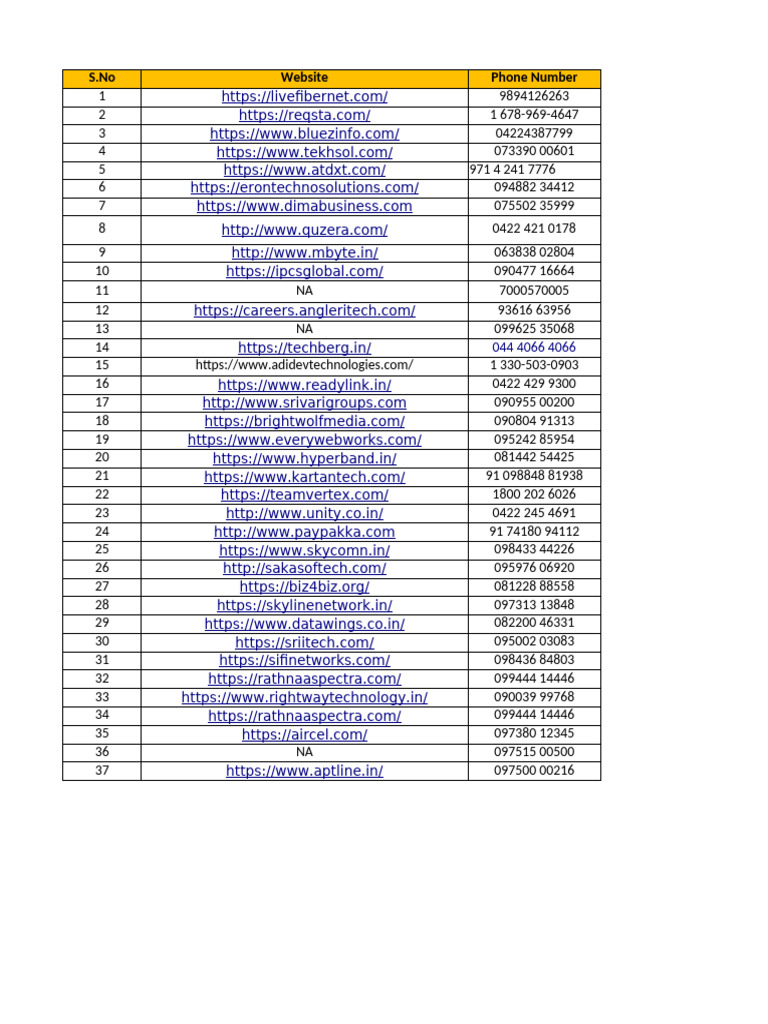 ISP Service Providers | PDF