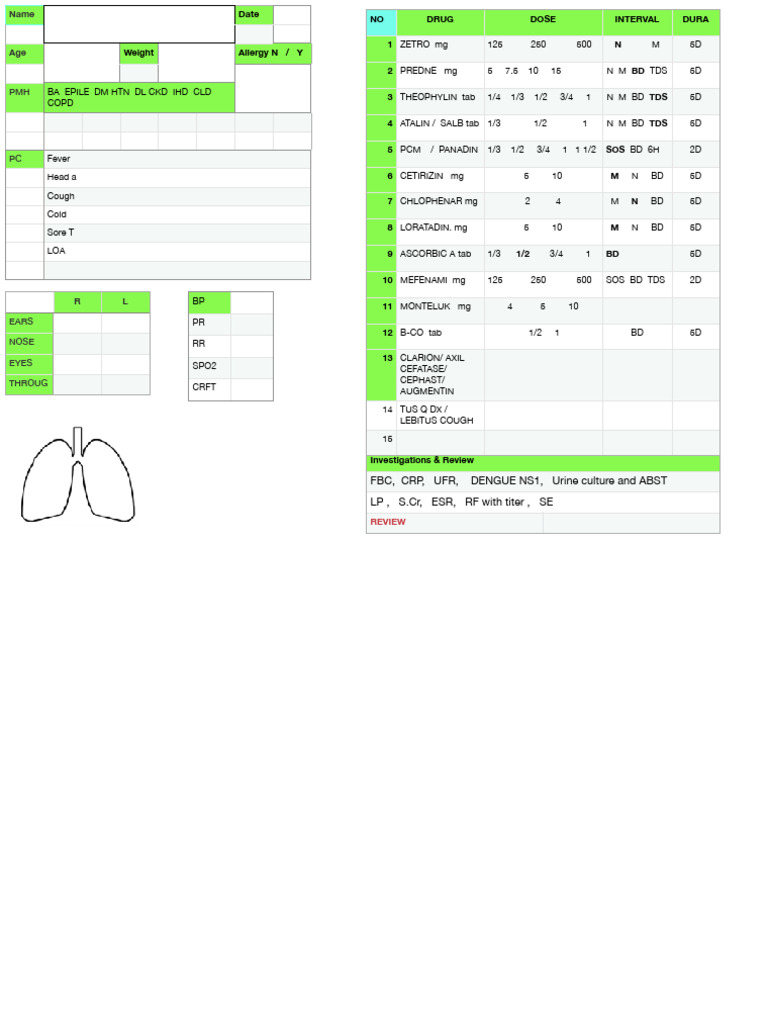 Medical Prescription Summary | PDF | Science & Mathematics