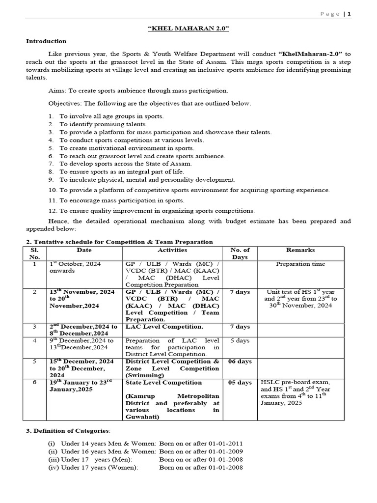 Guidelines of Khel Maharan-01!10!2024 | PDF | Swimming (Sport) | Sports