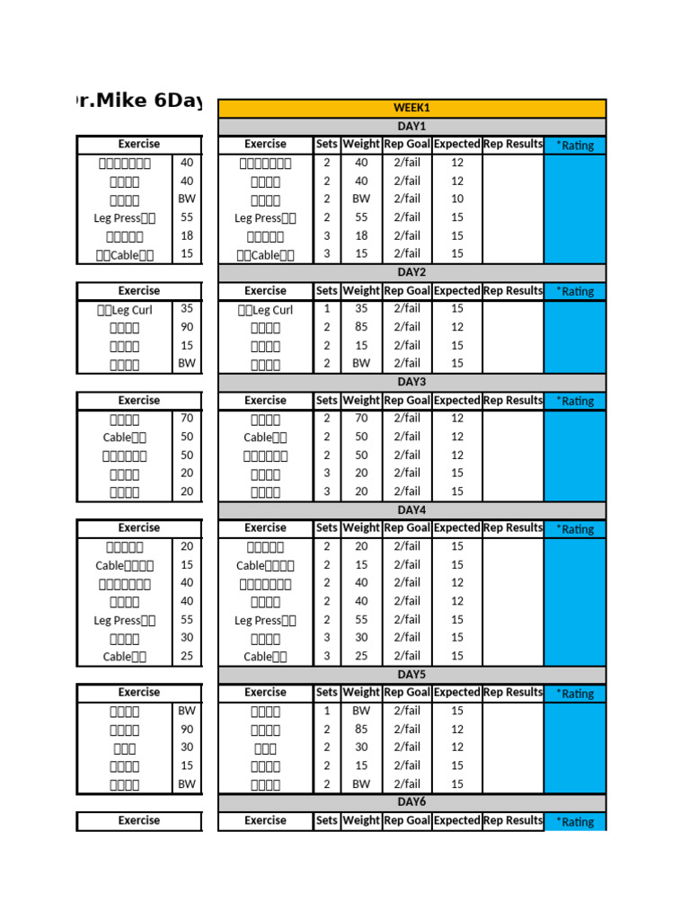 Dr. Mike's 6-Day Workout Plan | PDF | Physical Fitness | Weight Training