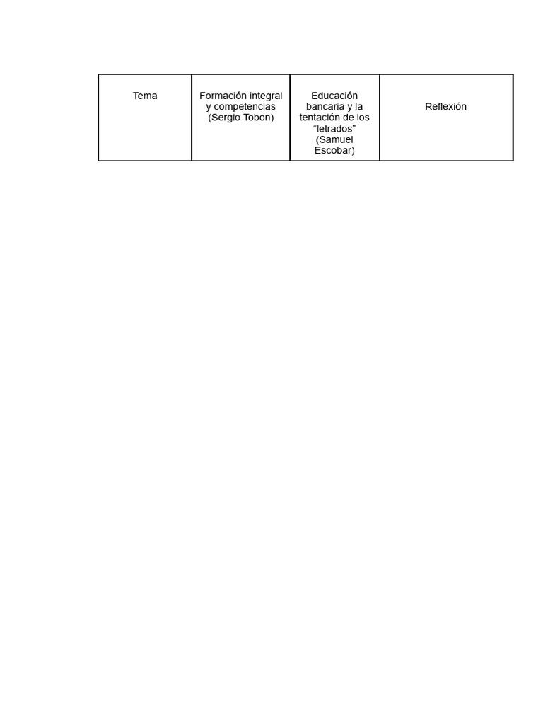 Cuadro de Doble Entrada | PDF | Enseñando | Aprendizaje