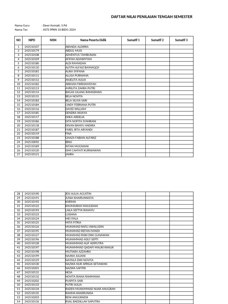 Nilai PTS ASTS PPKN 10 BIDI1 2024 29092024129 | PDF