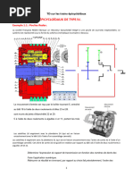 Train épicycloidal et formule de Willis | PDF