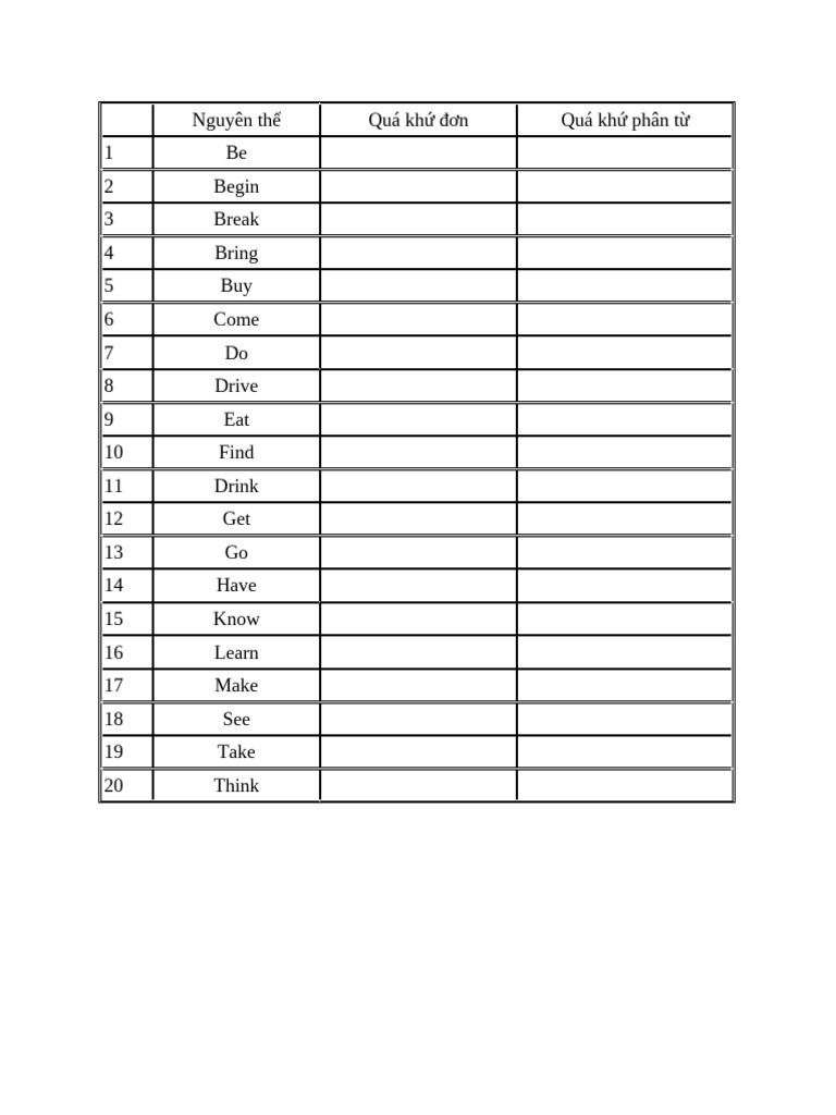 Test Hien Tai Hoan Thanh | PDF