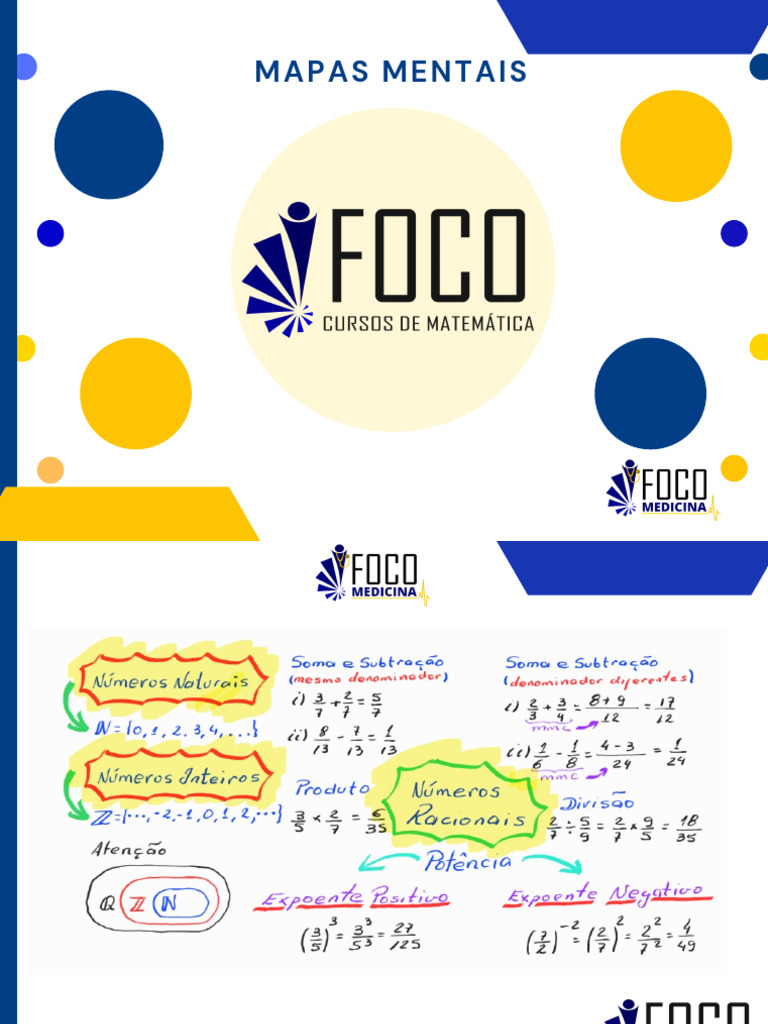 Mapa Mental FOCO | PDF