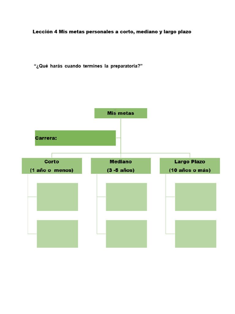 Lección 4 Mis Metas Personales A Corto 2 | PDF | Crecimiento personal y ...