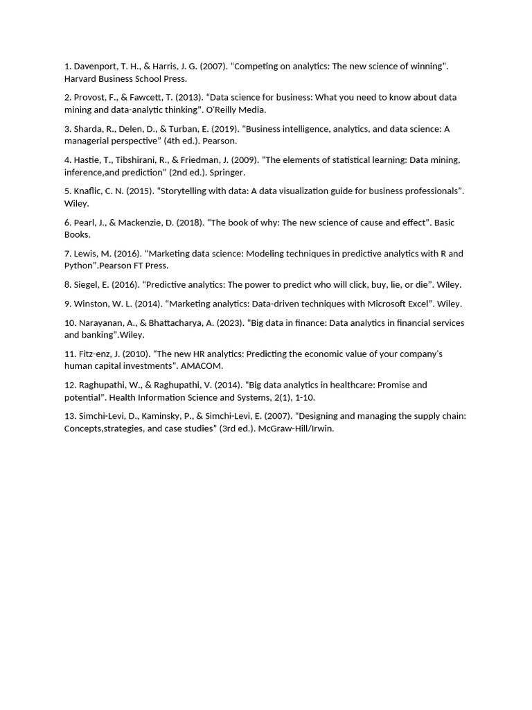 Unit 1 BA chapter | PDF | Analytics | Data Analysis