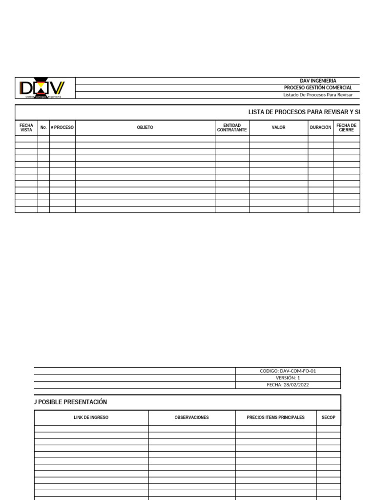 Revisión de Procesos Comerciales | PDF