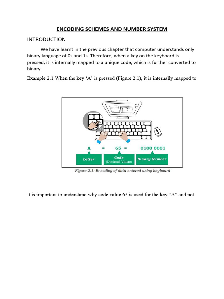 Encoding Schemes and Number System Notes | PDF | Character Encoding | Ascii Encoding Schemes and Number System Notes | PDF | Character Encoding | Ascii