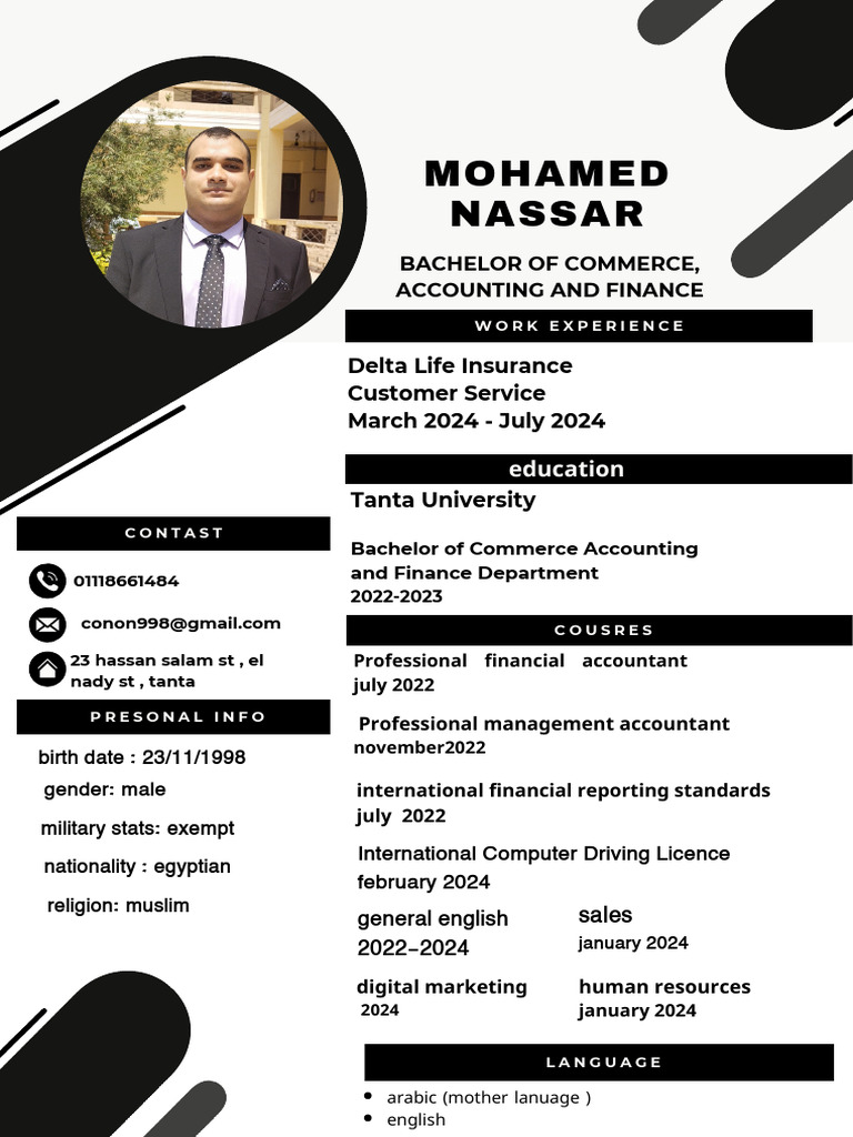 Mohamed Nassar 3024 | PDF