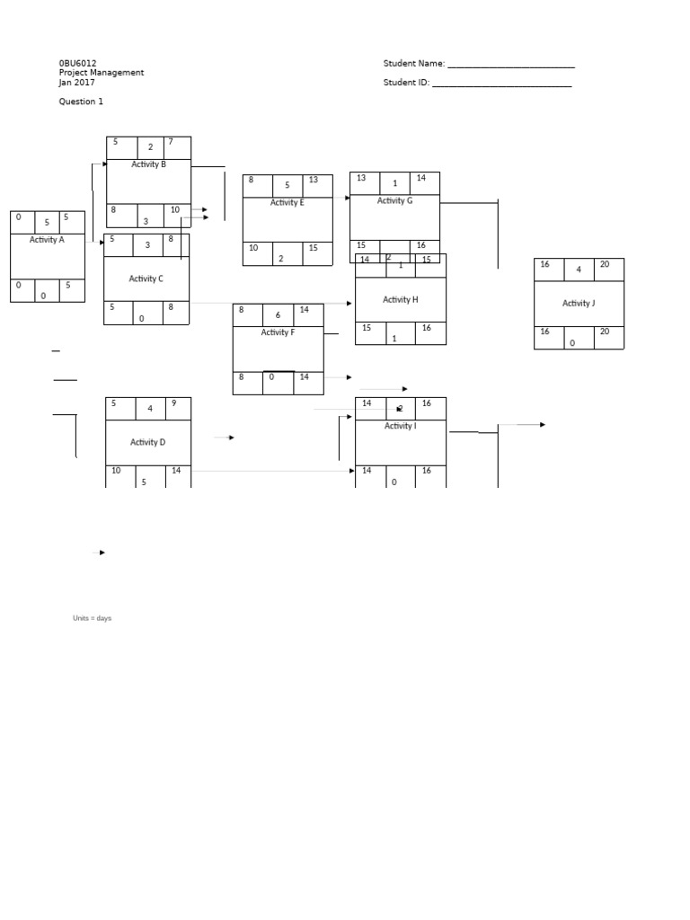 Cp Diagram Needed For Exam 2017 Pdf