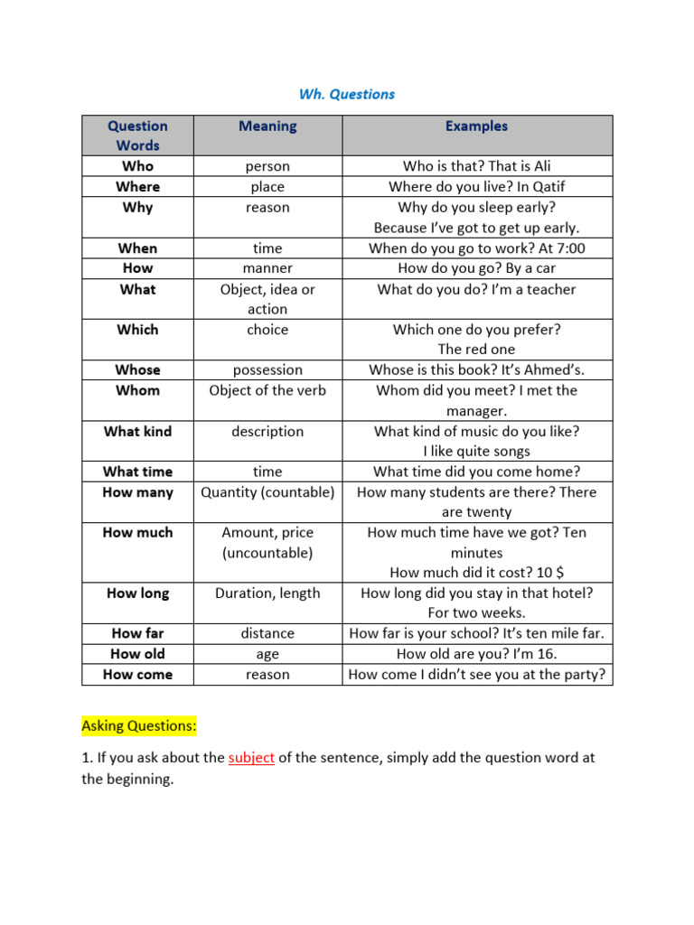 Understanding Wh- Questions in English | PDF | Verb | Subject (Grammar)