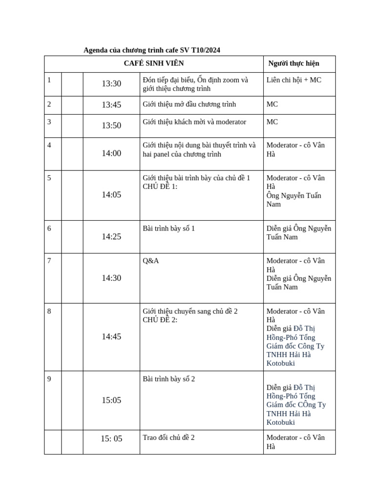 Agenda C A Chương Trình Cafe SV T10 | PDF