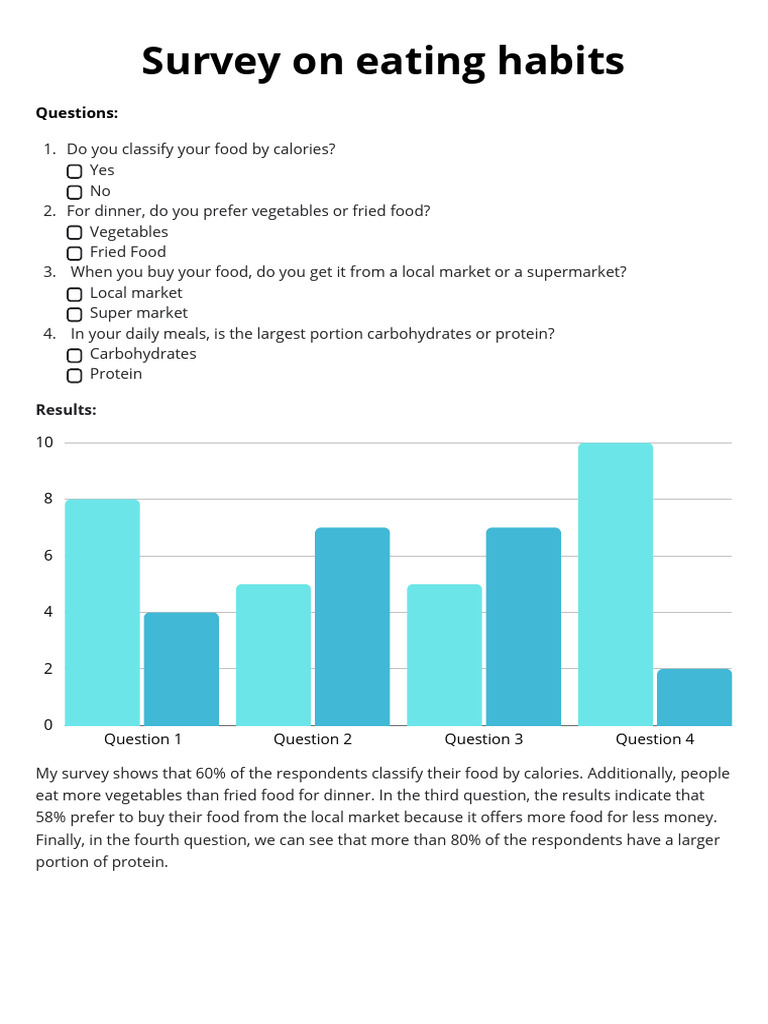 Survey On Foods Habits. | PDF