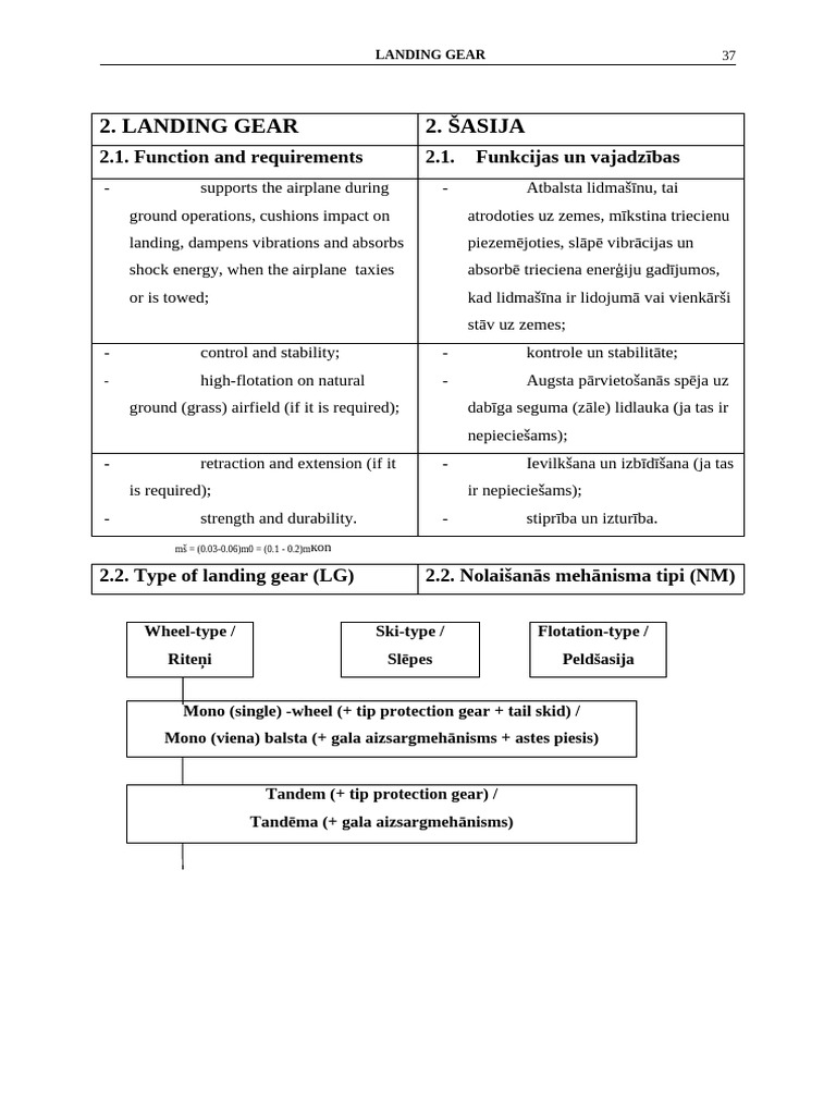 GKI 07 02 037-074 Landing Gear Lab PR 22010 | PDF