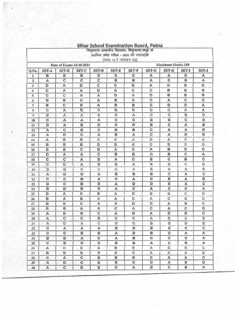 Answer Key Sav Vi PT 2025 | PDF