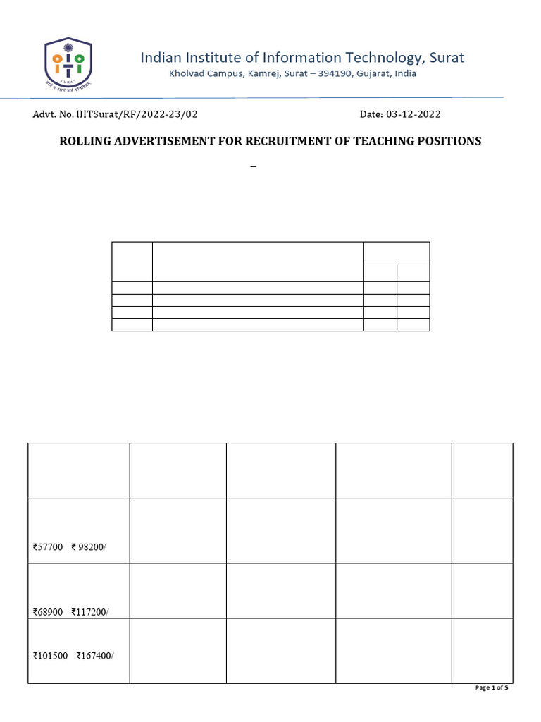 05 Rolling Advertisement Faculty IIIT Surat 2022 | PDF | Doctor Of Philosophy | Thesis