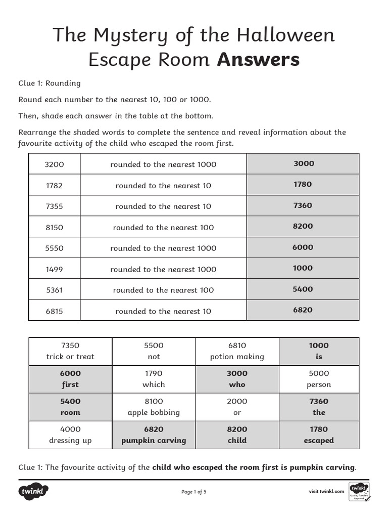 The Mystery of The Halloween Escape Room - Answers | PDF