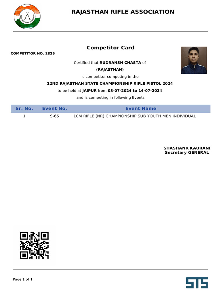 Competitor Card Rudransh Chasta | PDF