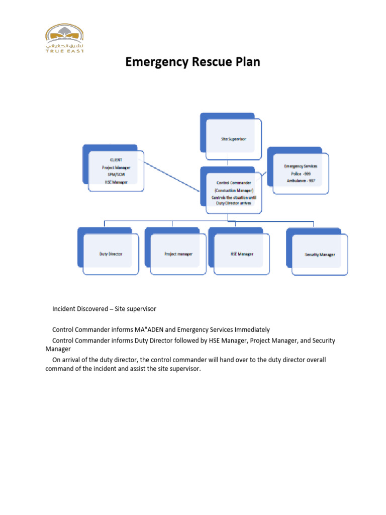 2.emergency Plan | PDF | Computers