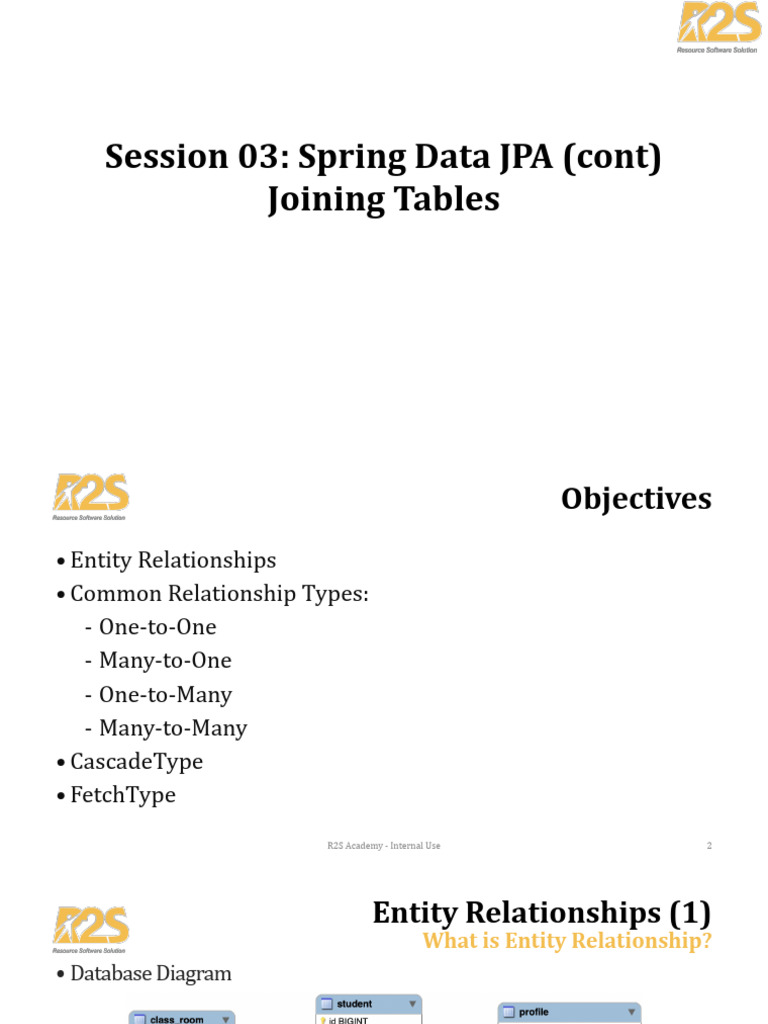 Session03 - Spring Data JPA (Cont) | PDF | Data Management | Data ...