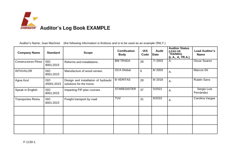 F1130-1 Auditors Log Book | PDF