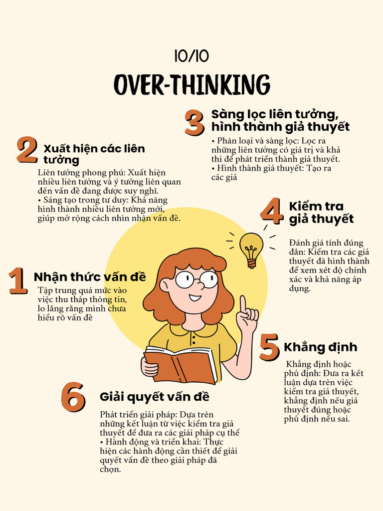 QUÁ TRÌNH DIỄN RA OVTK | PDF