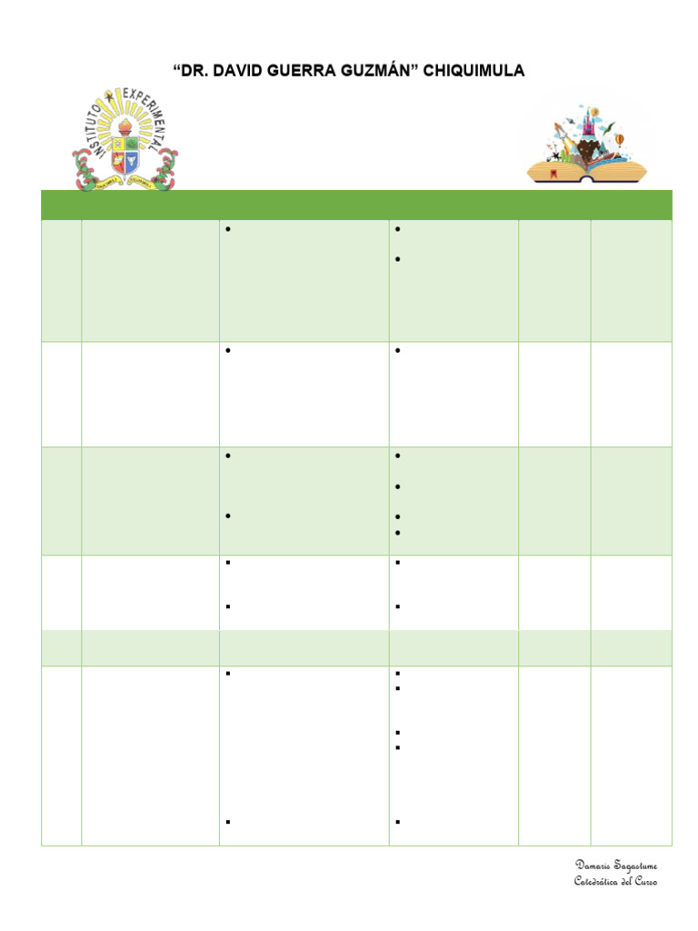 Programaci-N de Actividades 2024 II Etapa - Reorganizaci-N | PDF | Gramática | Comunicación humana