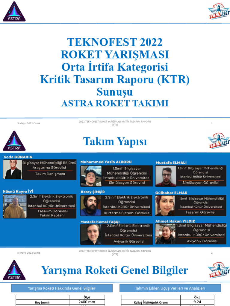 KTR Astra Mavi | PDF