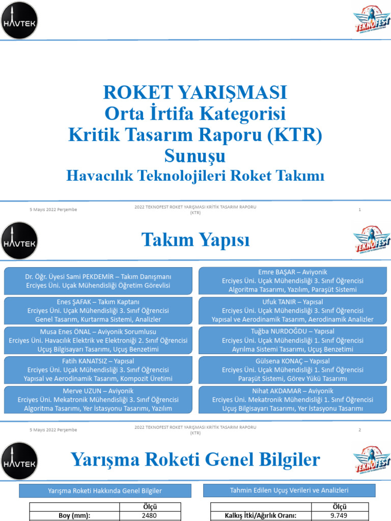 KTR Havtek | PDF