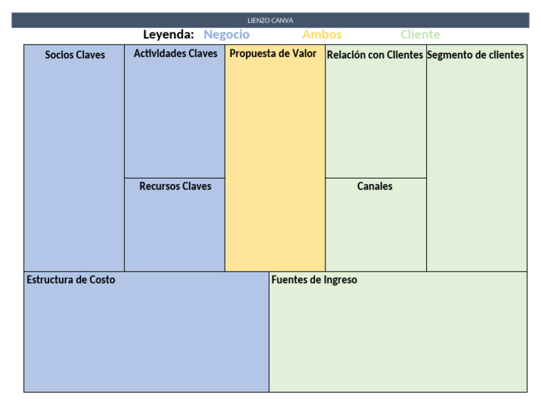 Lienzo Canva 2 | PDF | Finanzas y dinero | Informática