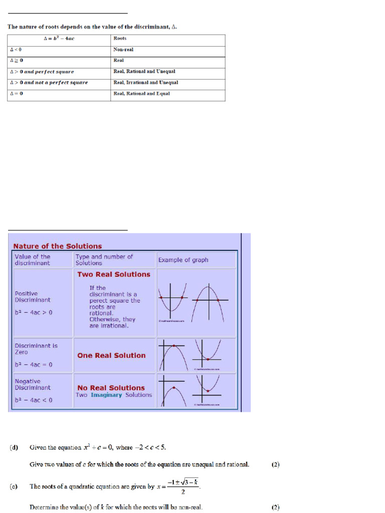 Nature of Roots | PDF
