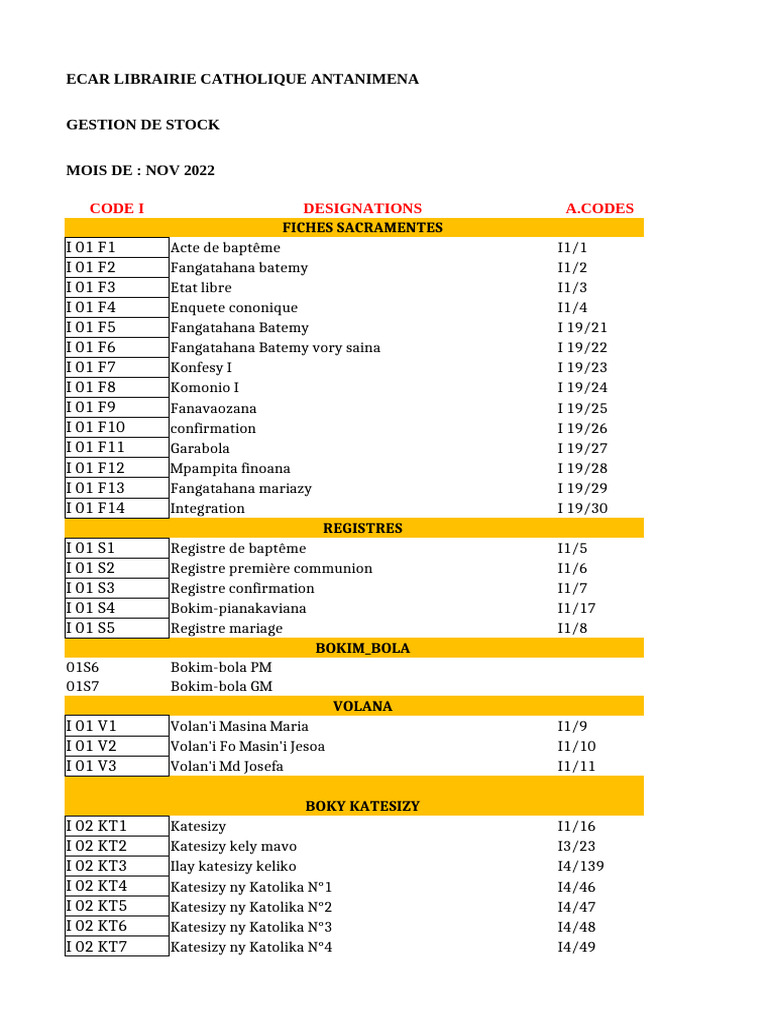 LIB CATHO Gestion de Stock 2022 Jan Fev Mars Avril Mai Juin Juillet Aout Sept Oct Nov 22 | PDF