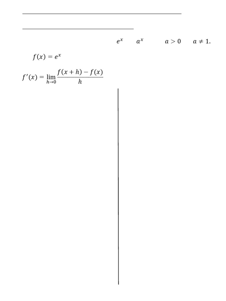 7.3 - Derivatives of Exponential and Logarithmic Functions - Blank ...