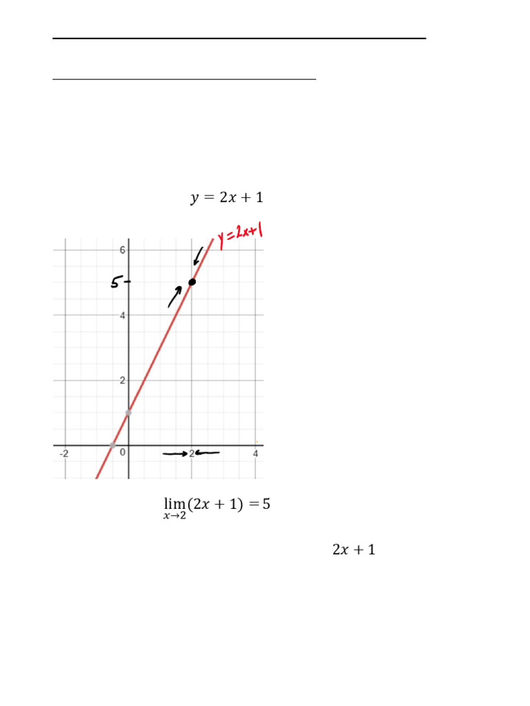 Understanding Limit Convergence | PDF | Asymptote | Limit (Mathematics)