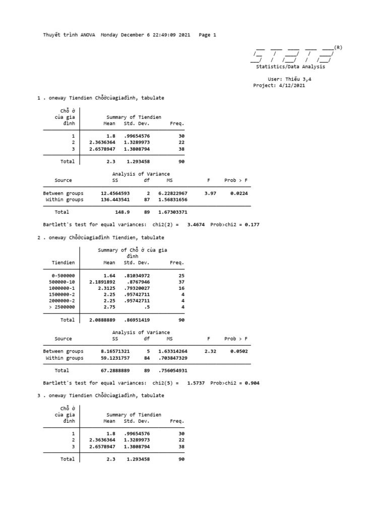 Thuyết trình ANOVA output | PDF Thuyết trình ANOVA output | PDF