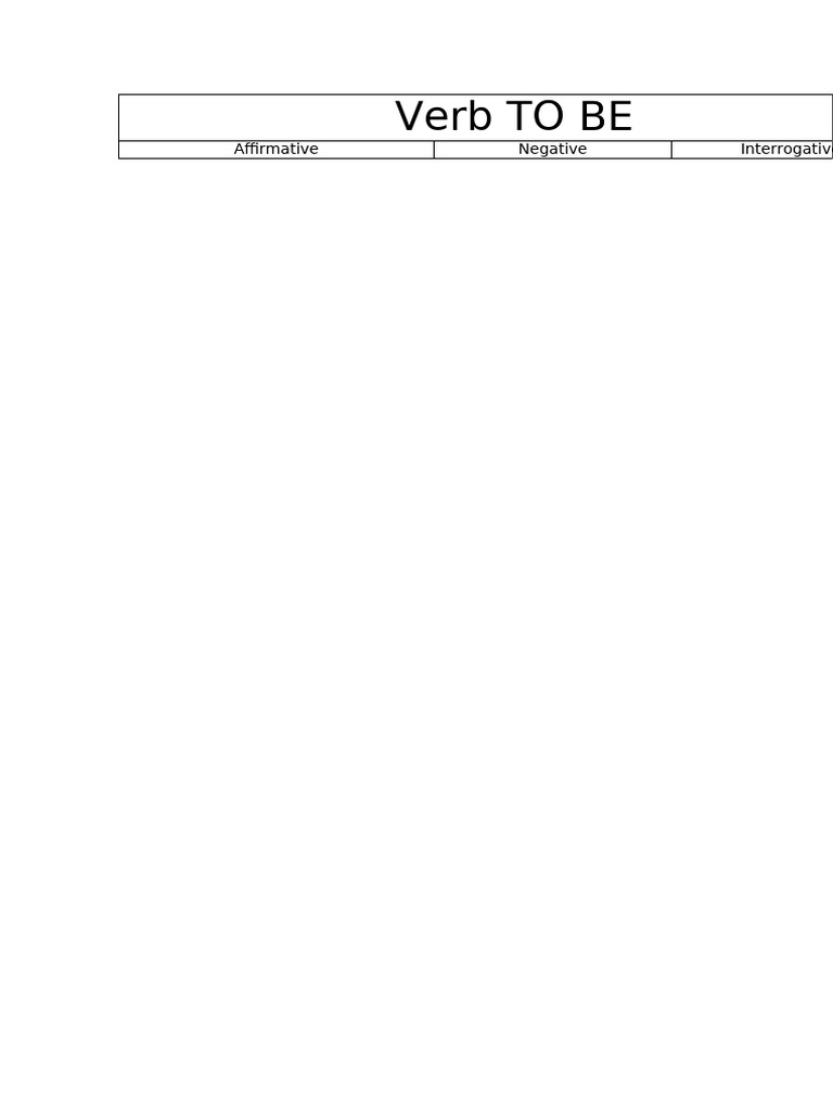 Verb-To-Be-Grammar PLUS EXERCISES | PDF | Morphology | Language Families