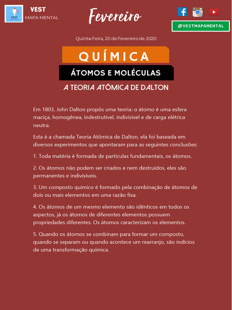 A Teoria Atômica De Dalton Pdf átomos Química