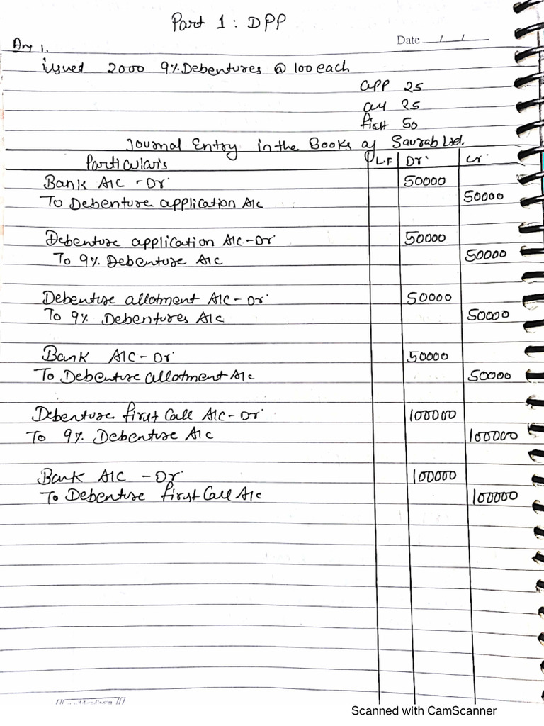 Issue of Debentures Part 1 Solutions | PDF