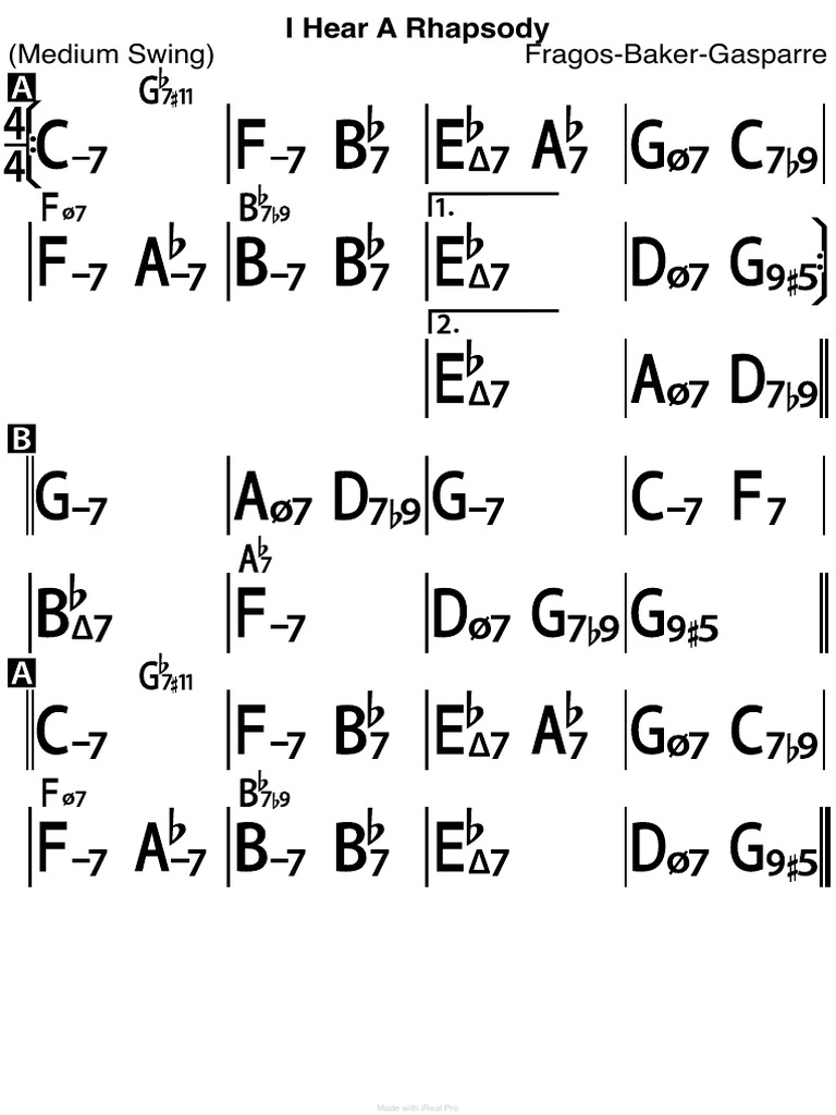 I Hear A Rhapsody Lead Sheet | PDF
